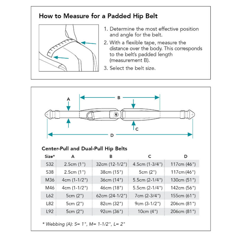 Bodypoint 4-Point Padded Hip Belt - Center-Pull, Push-Button - GMobility