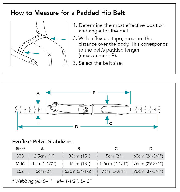 Bodypoint Evoflex Padded Hip Belt - GMobility