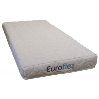 ICARE Euroflex Latex Mattress - GMobility