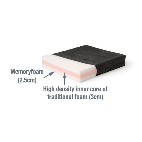 Memory Foam Diffuser Cushion - GMobility