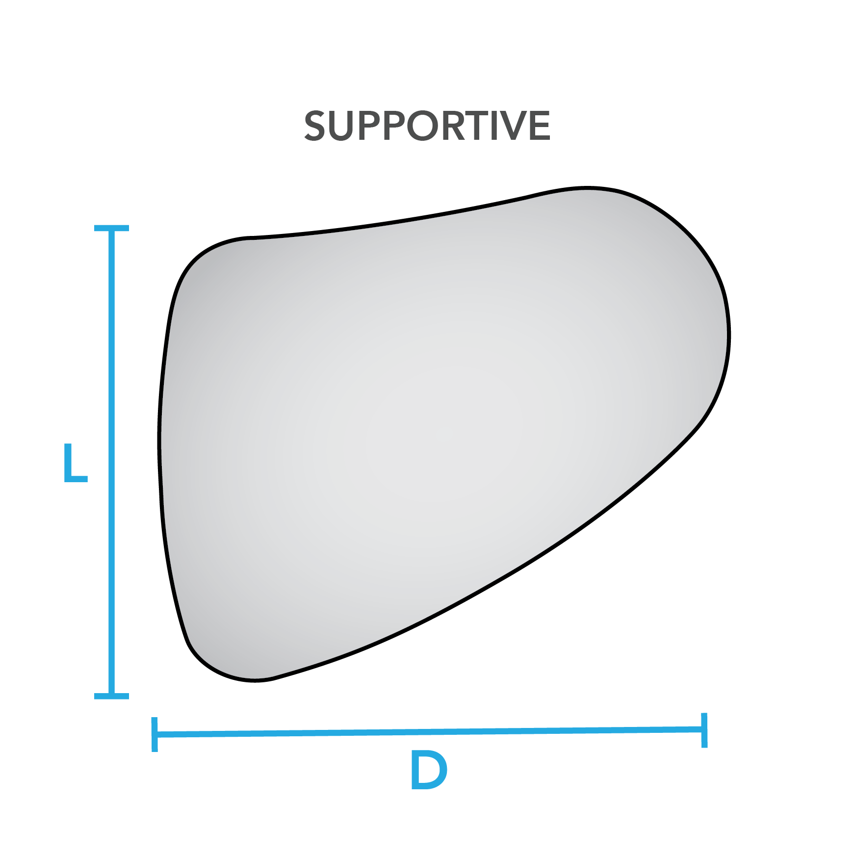 Permobil BodiLink Lateral Trunk Support Pad - GMobility